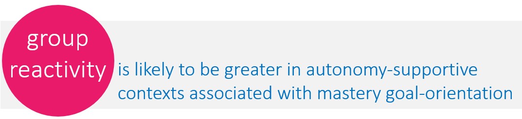 3 Self-Determination Theory, autonomy and collaborative attitude ...
